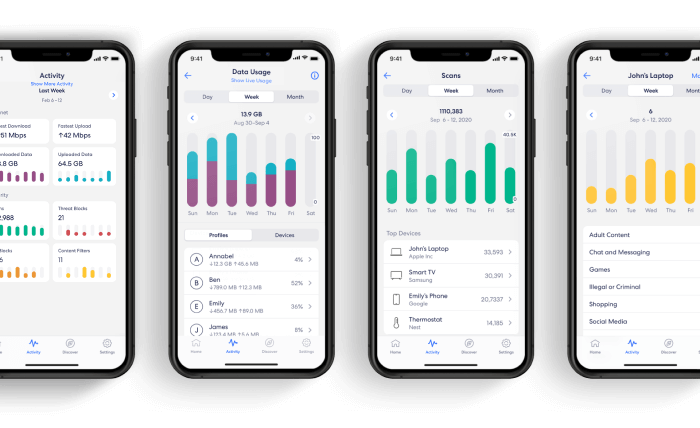 Fiber 1 Gig | Frontier Fiber Internet Service